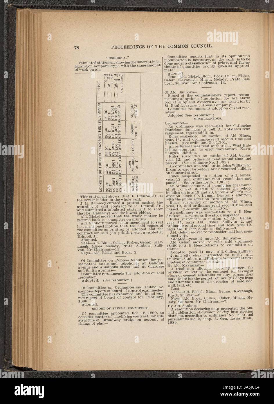 The minutes from the 1890 Saint Paul City Council document significant ...