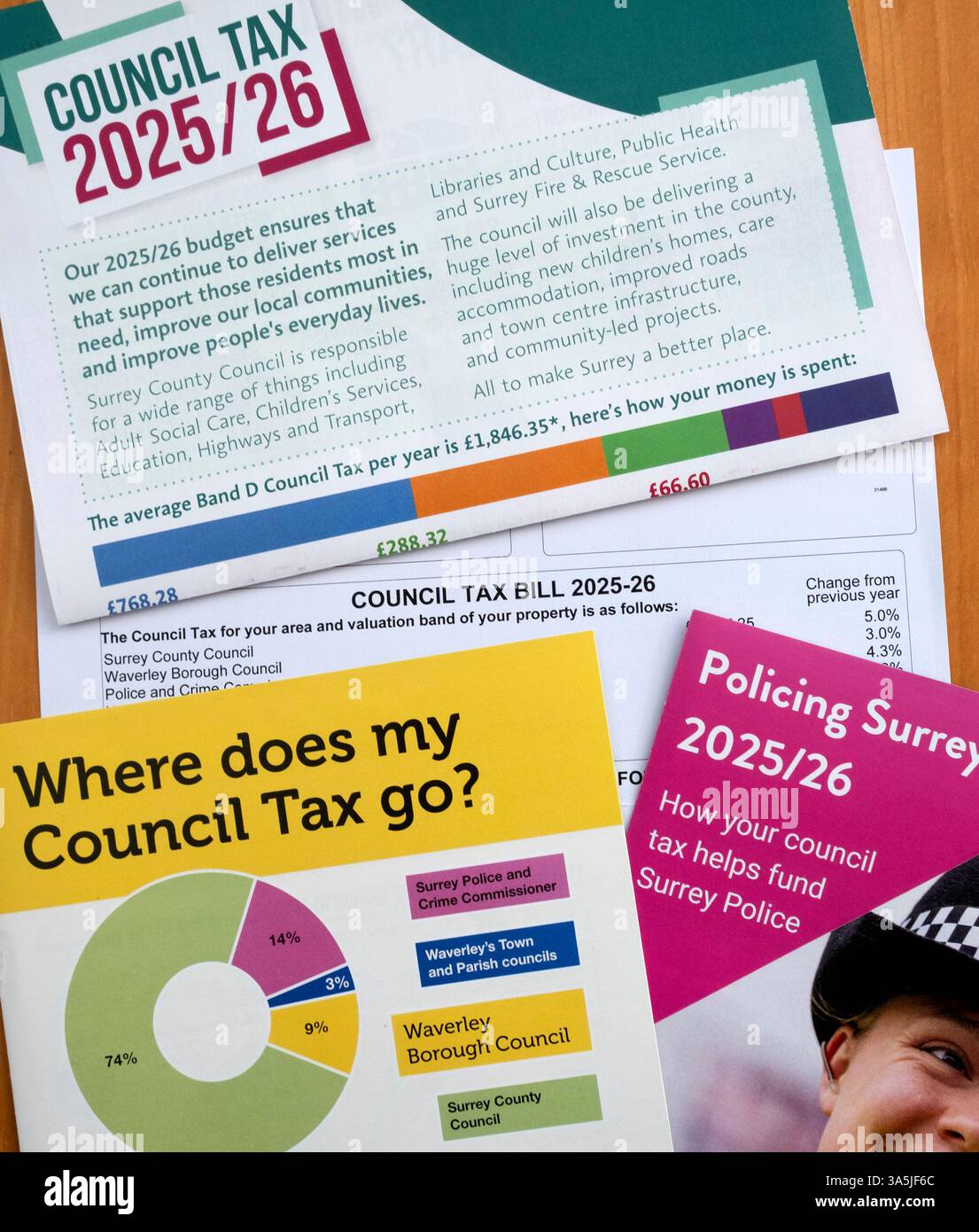 Council Tax bill 2025-2026 and information leaflets Stock Photo - Alamy