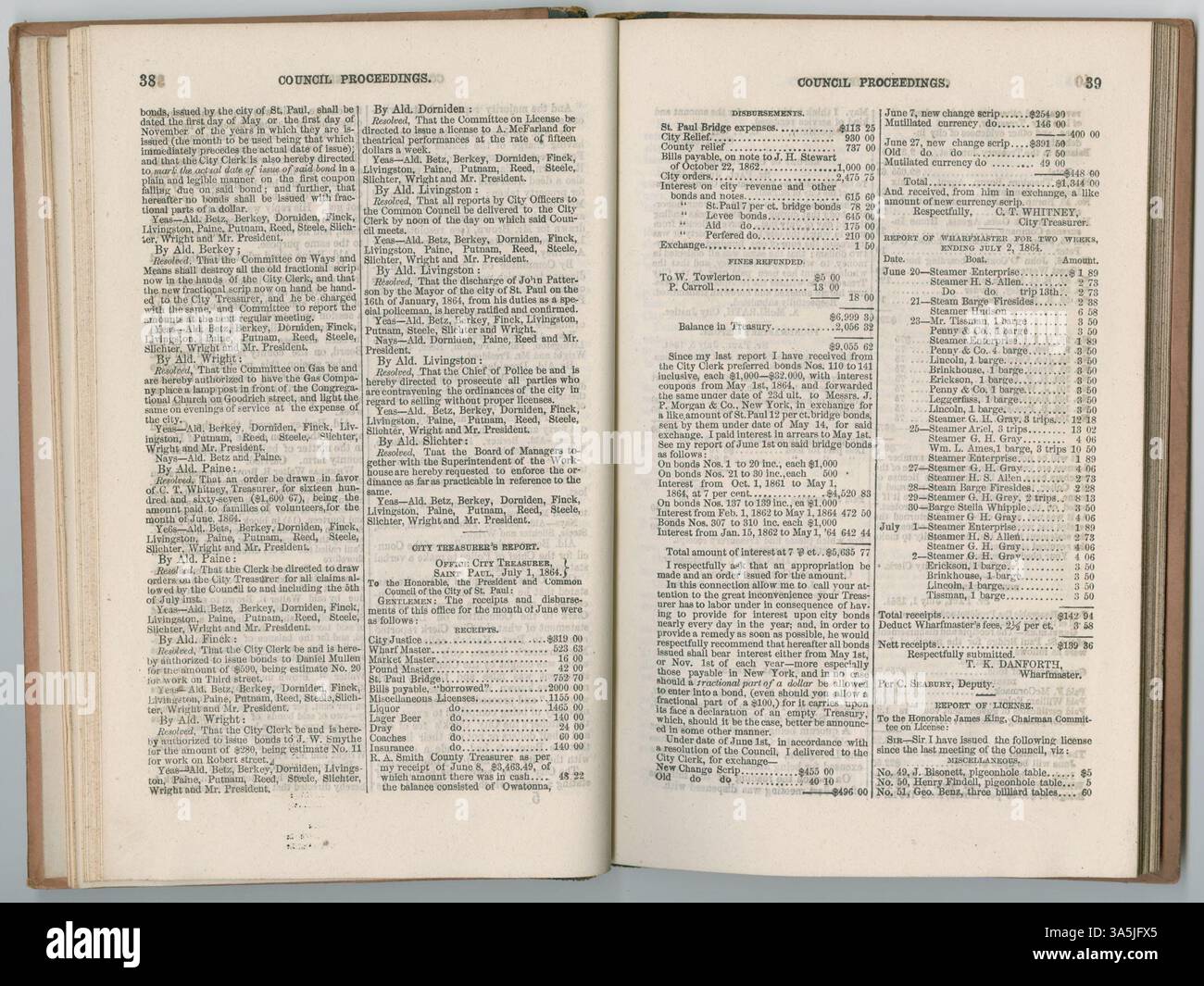 The proceedings from the 1864-65 term of the St. Paul Common Council ...