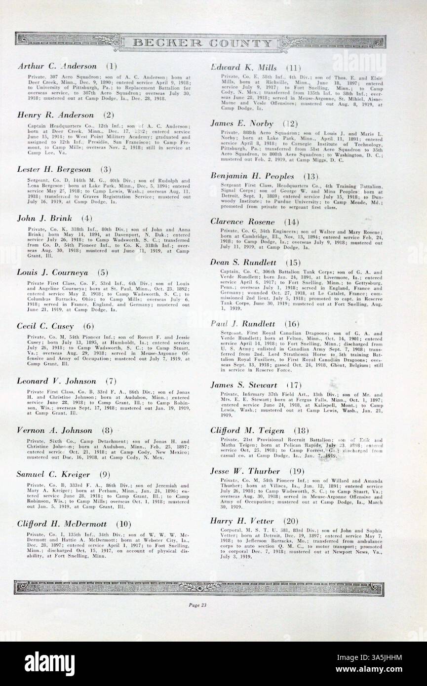 This book focuses on the military service of individuals from Becker ...