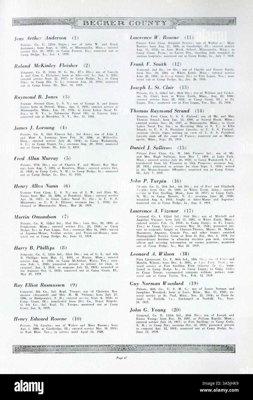 This detailed account highlights the contributions of Becker County’s residents during World War ...