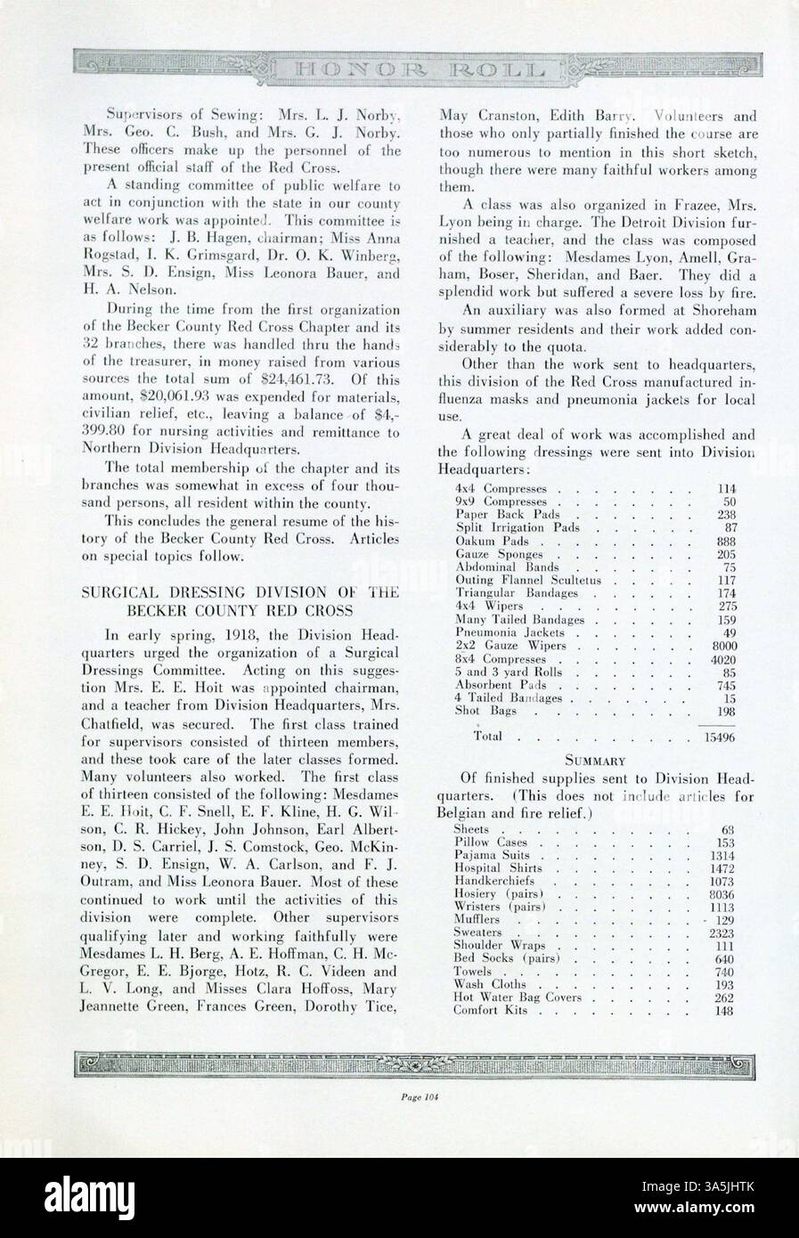 With a detailed wwi timeline hi-res stock photography and images - Alamy