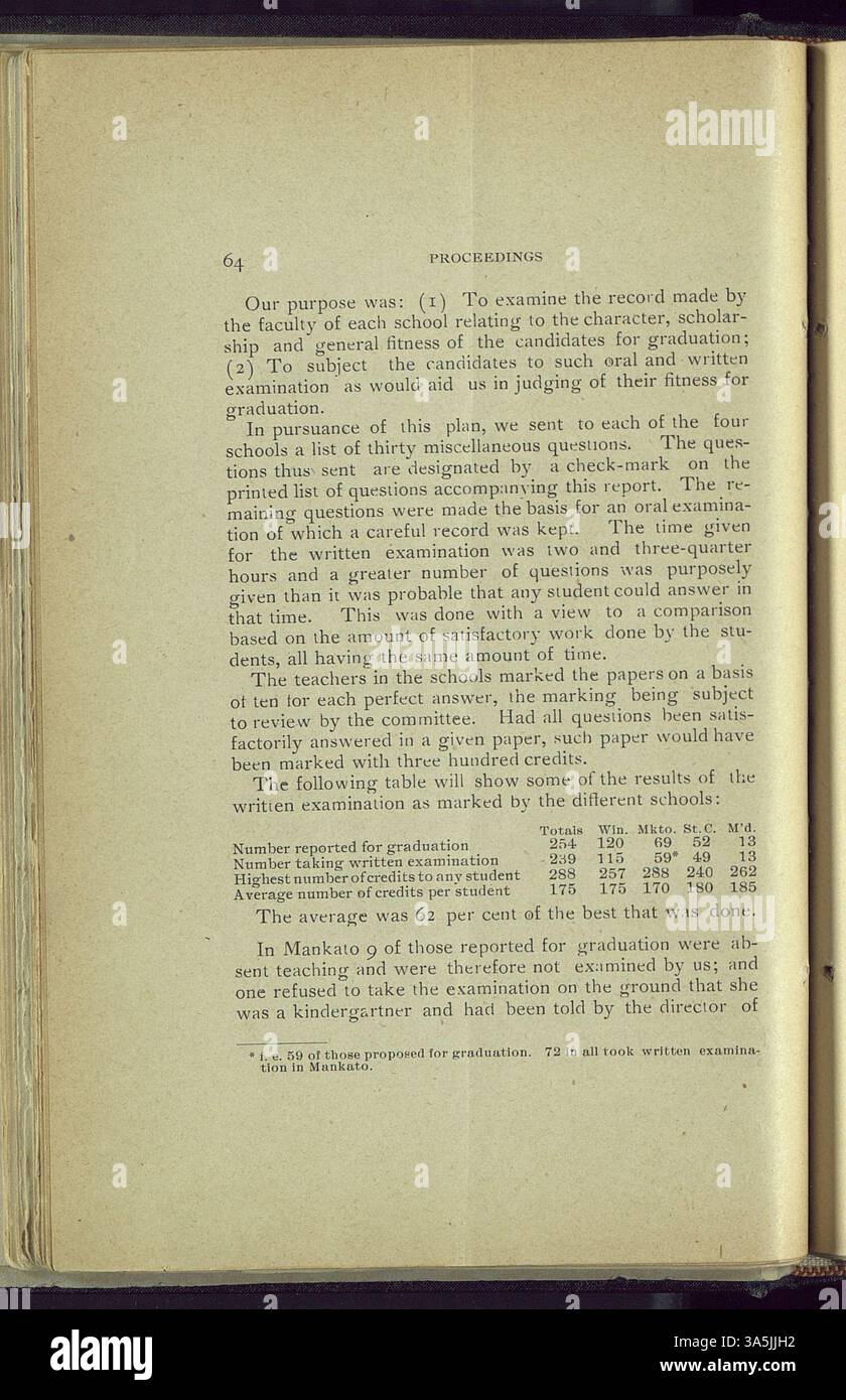 A detailed account of the growth of Minnesota's normal schools ...