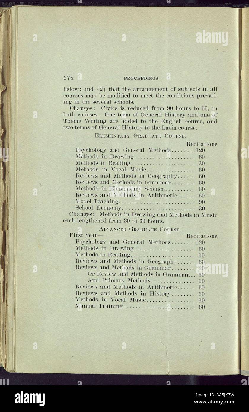 Curriculum changes during the late 1800s and early 1900s hi-res stock ...