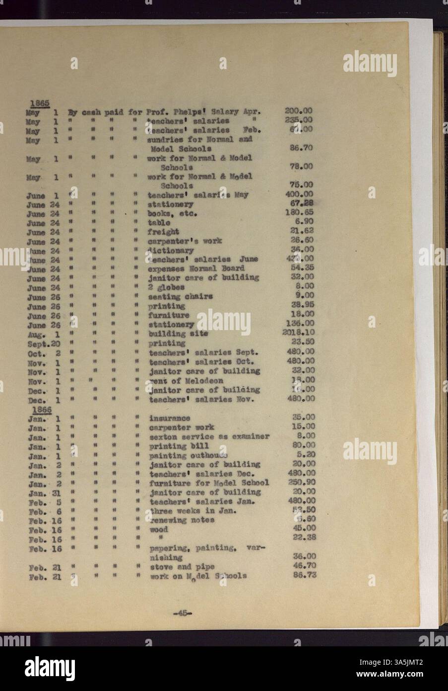 This publication contains the minutes of the Minnesota State Normal ...