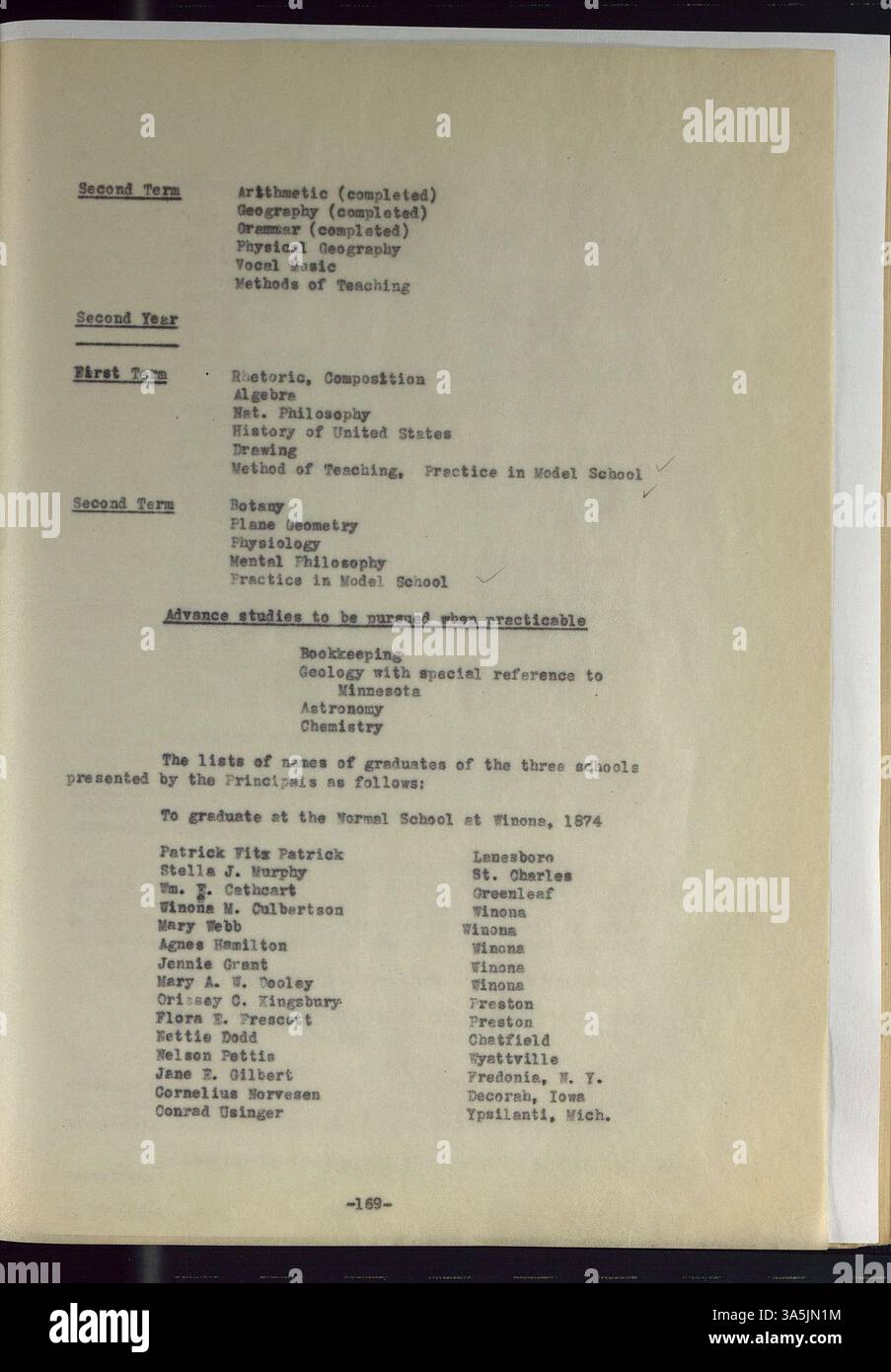 The minutes detail the founding and development of the Minnesota State ...