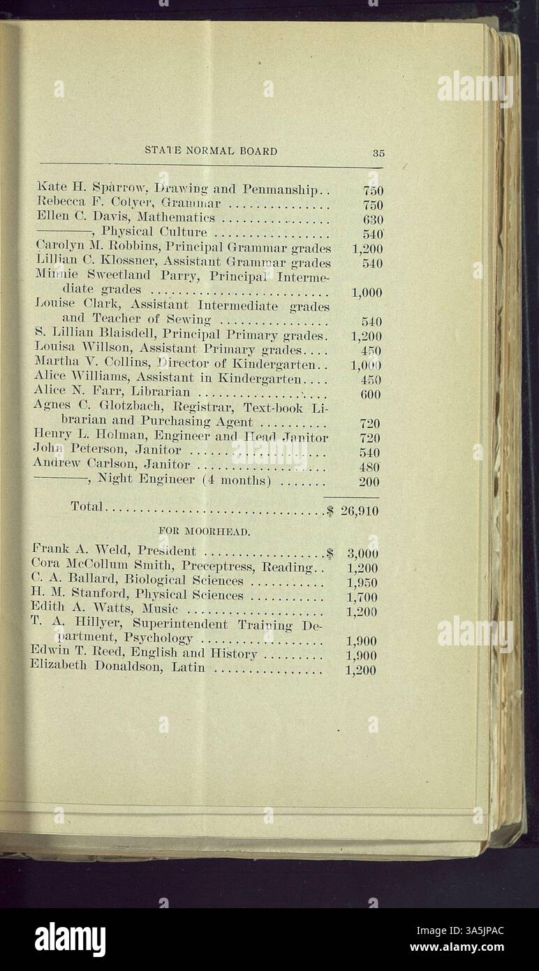 This document records the evolution of Minnesota’s normal schools into ...