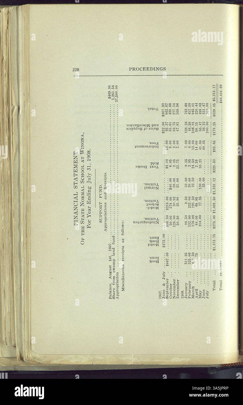A historical record detailing the changes in faculty hi-res stock ...