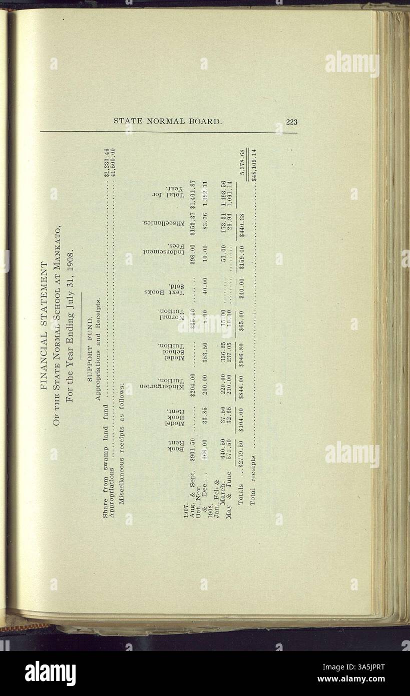 This record offers a detailed account of the transition of Minnesota’s ...