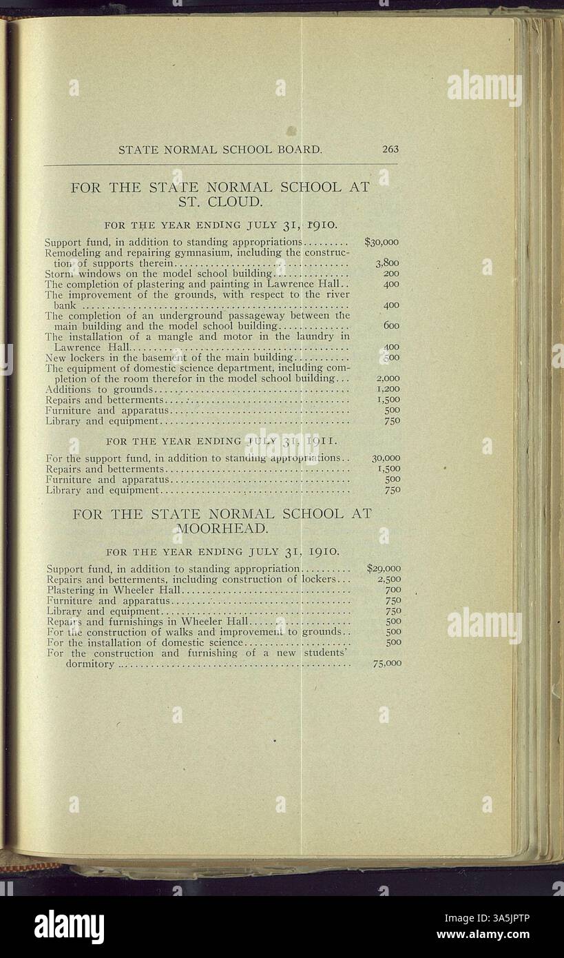 This record provides details about the transformation of normal hi-res ...