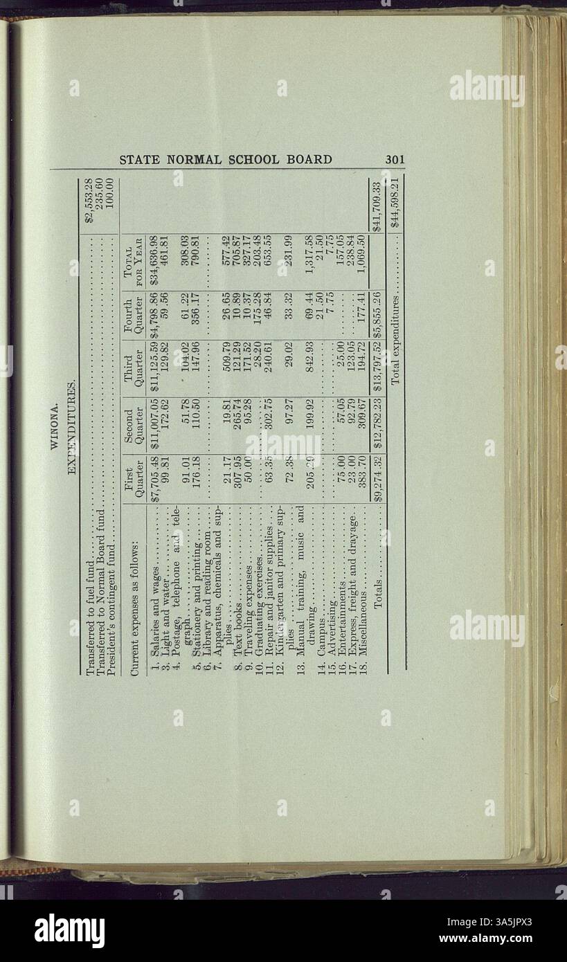 This document reflects on the years of institutional change in ...