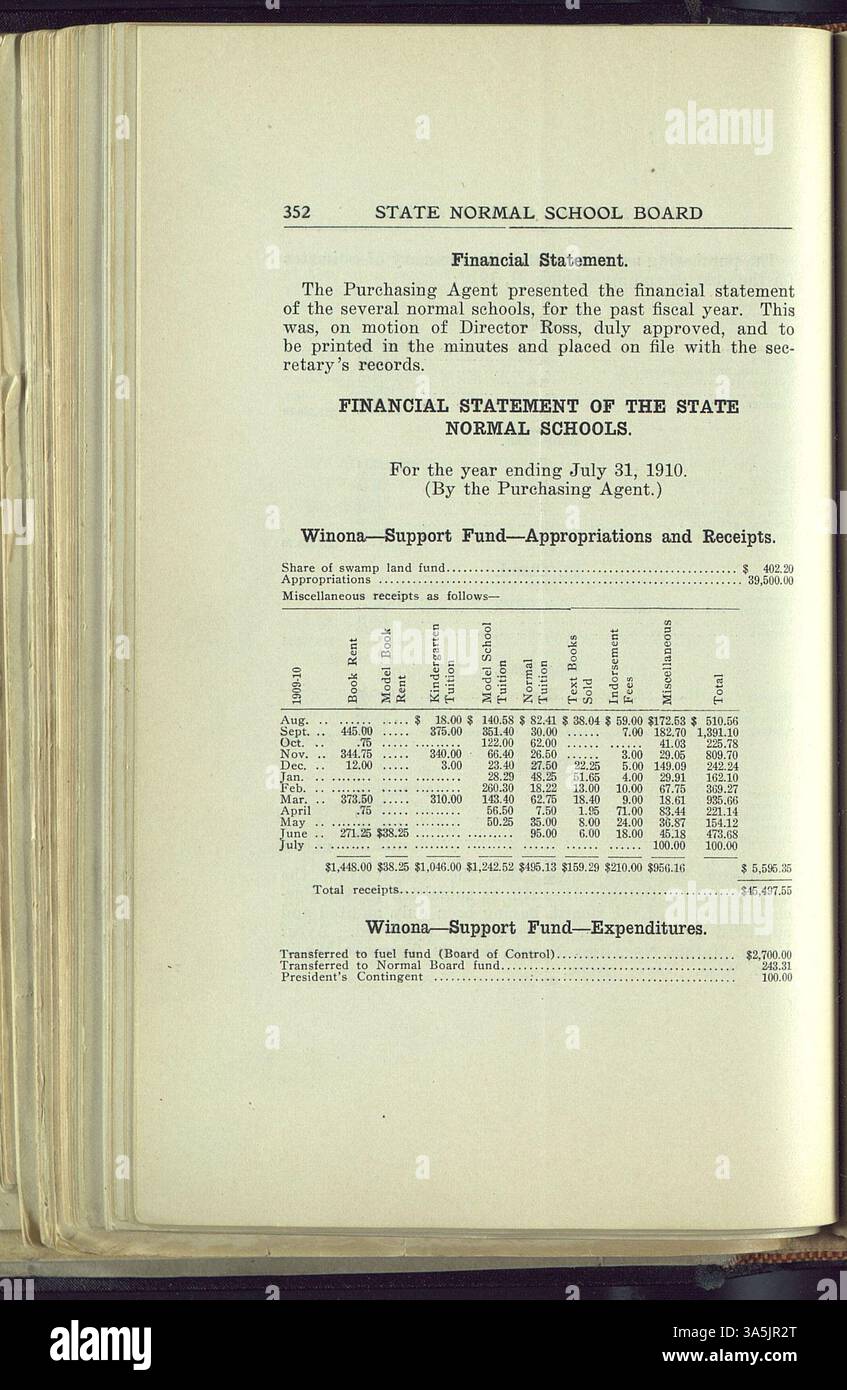 This publication offers detailed records from the transformation of ...