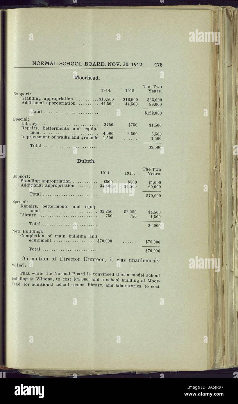 A detailed account of the transition of Minnesota's normal schools to ...