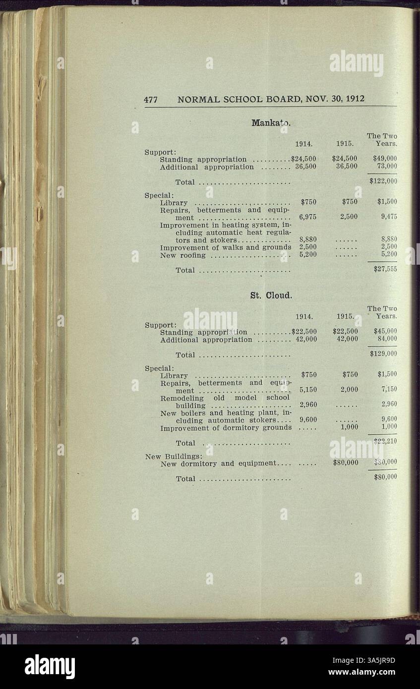 The minutes of the Normal Board and State Teachers College Board from ...