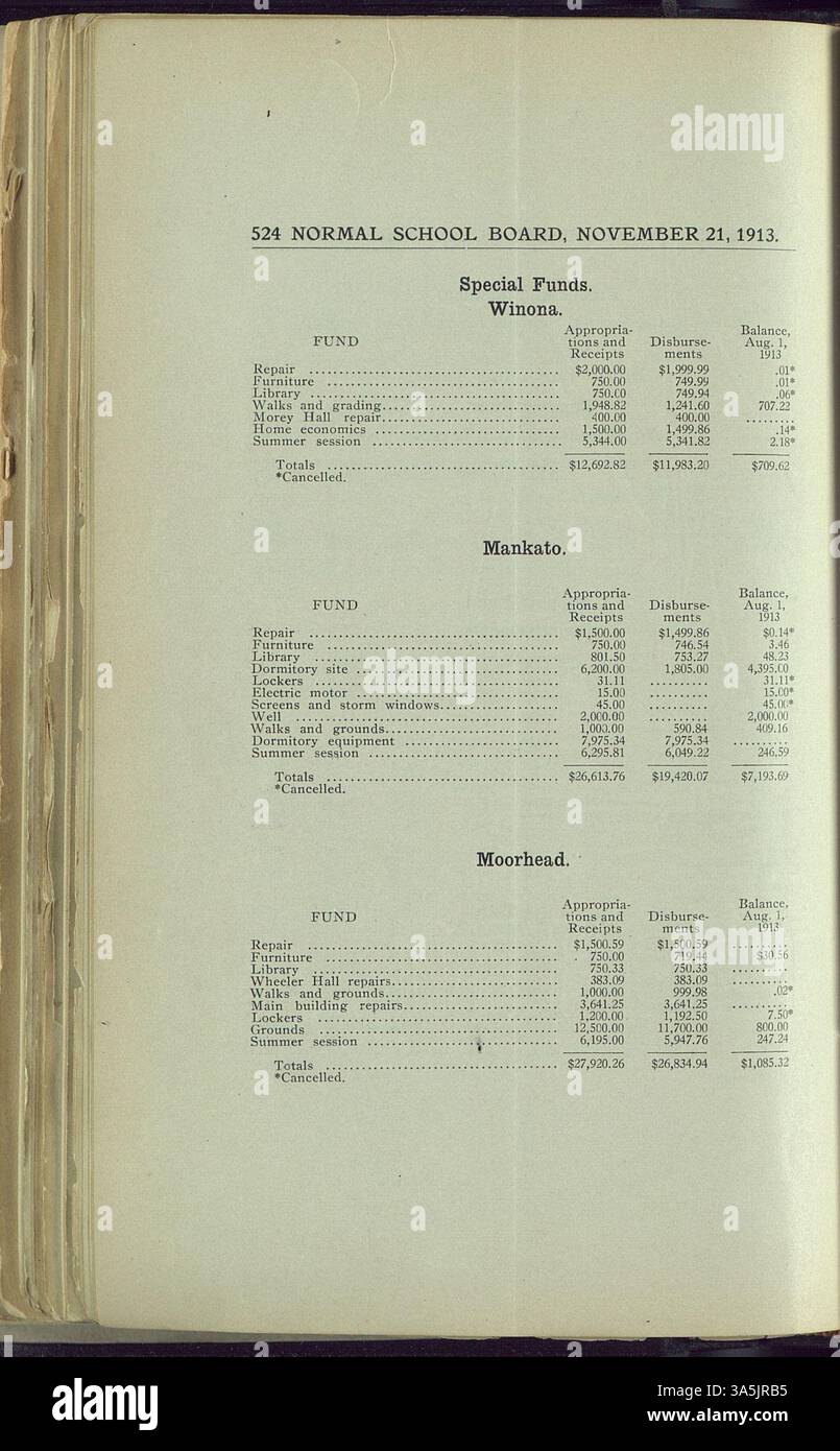 This publication offers a detailed account of the transition of normal ...