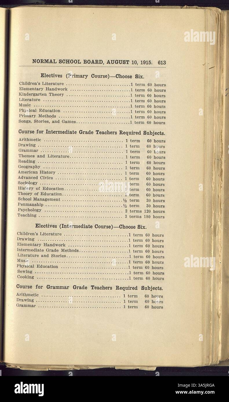 A record documenting the transition of Minnesota's normal schools into ...