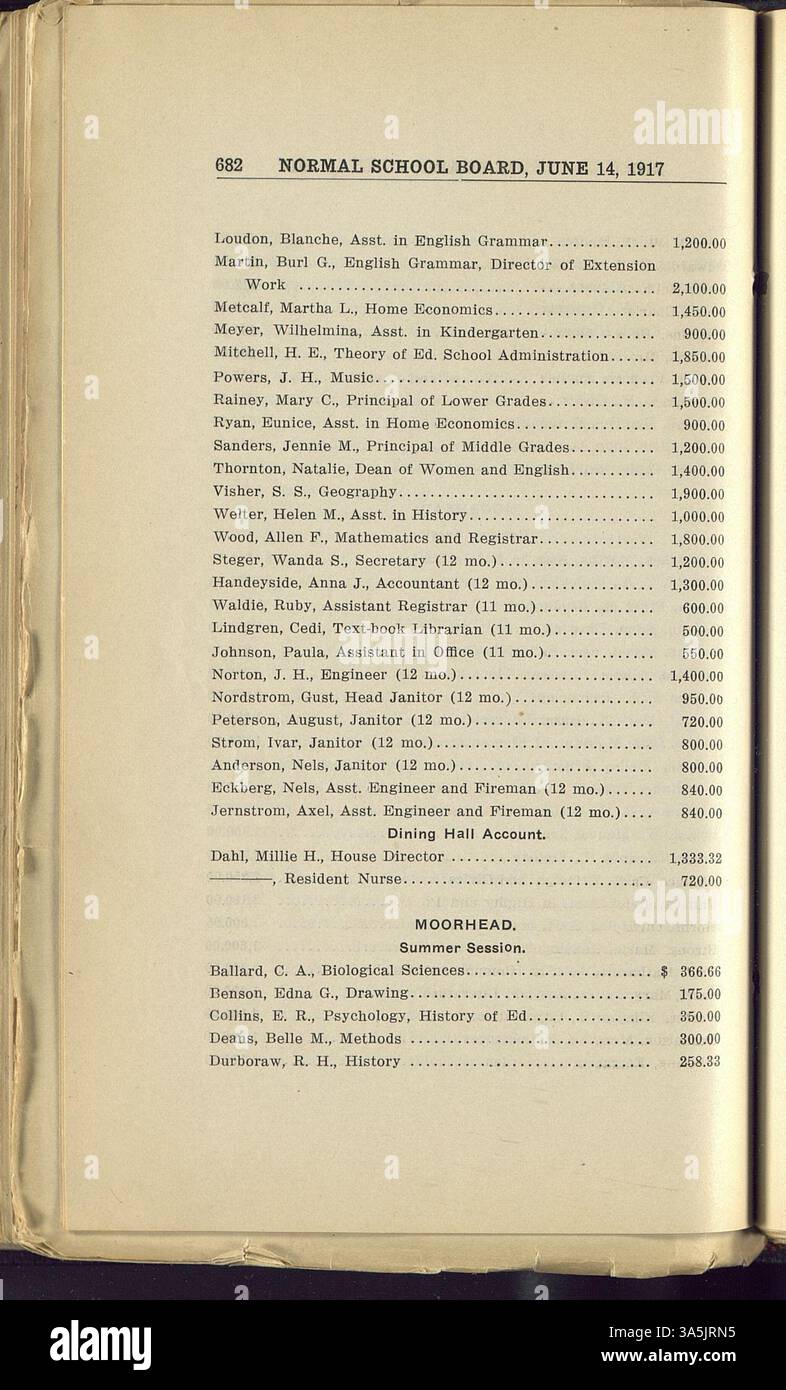 This publication outlines the transition of normal schools into hi-res ...