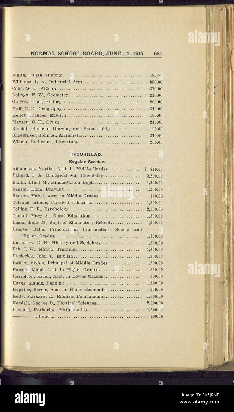 This record provides insight into the educational evolution of ...