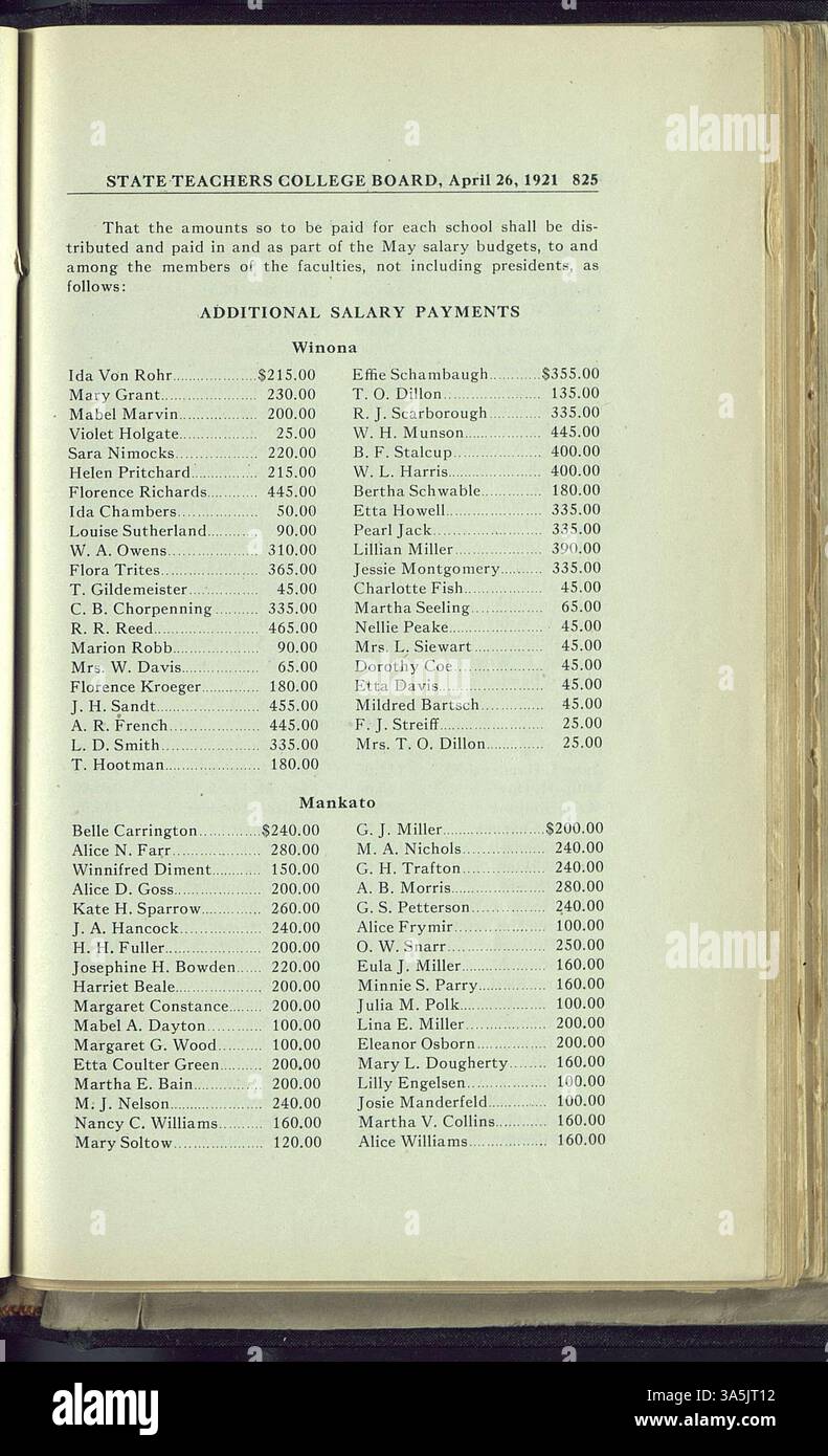 This record contains the official minutes of the Normal Board and State ...