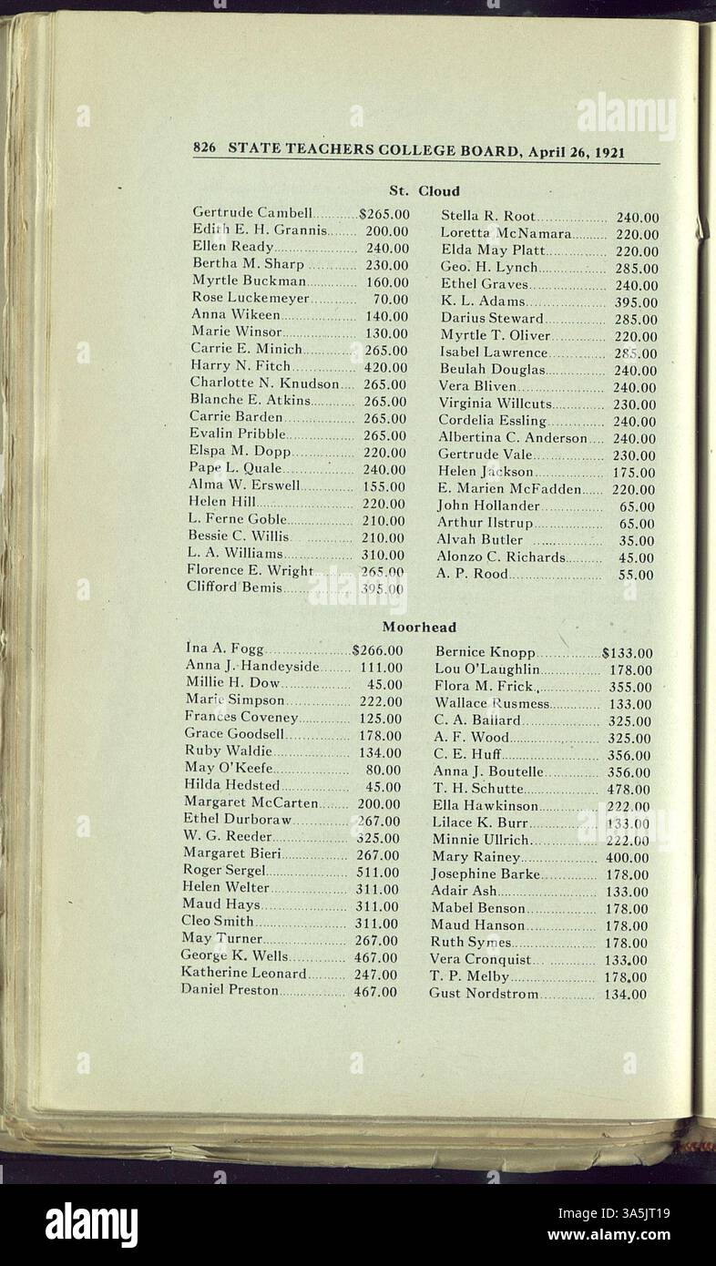 The official minutes from the Normal Board and State Teachers College ...