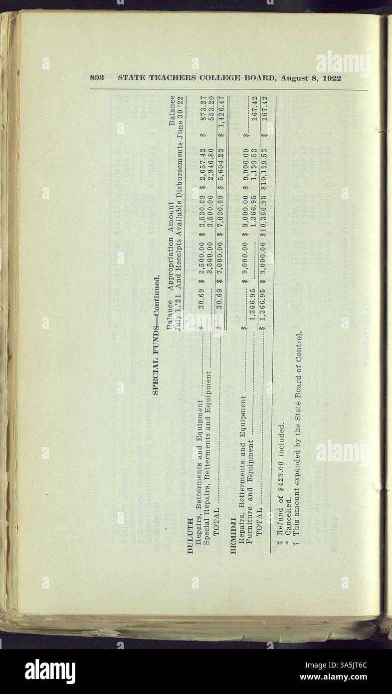 A collection of official minutes documenting the transformation hi-res ...