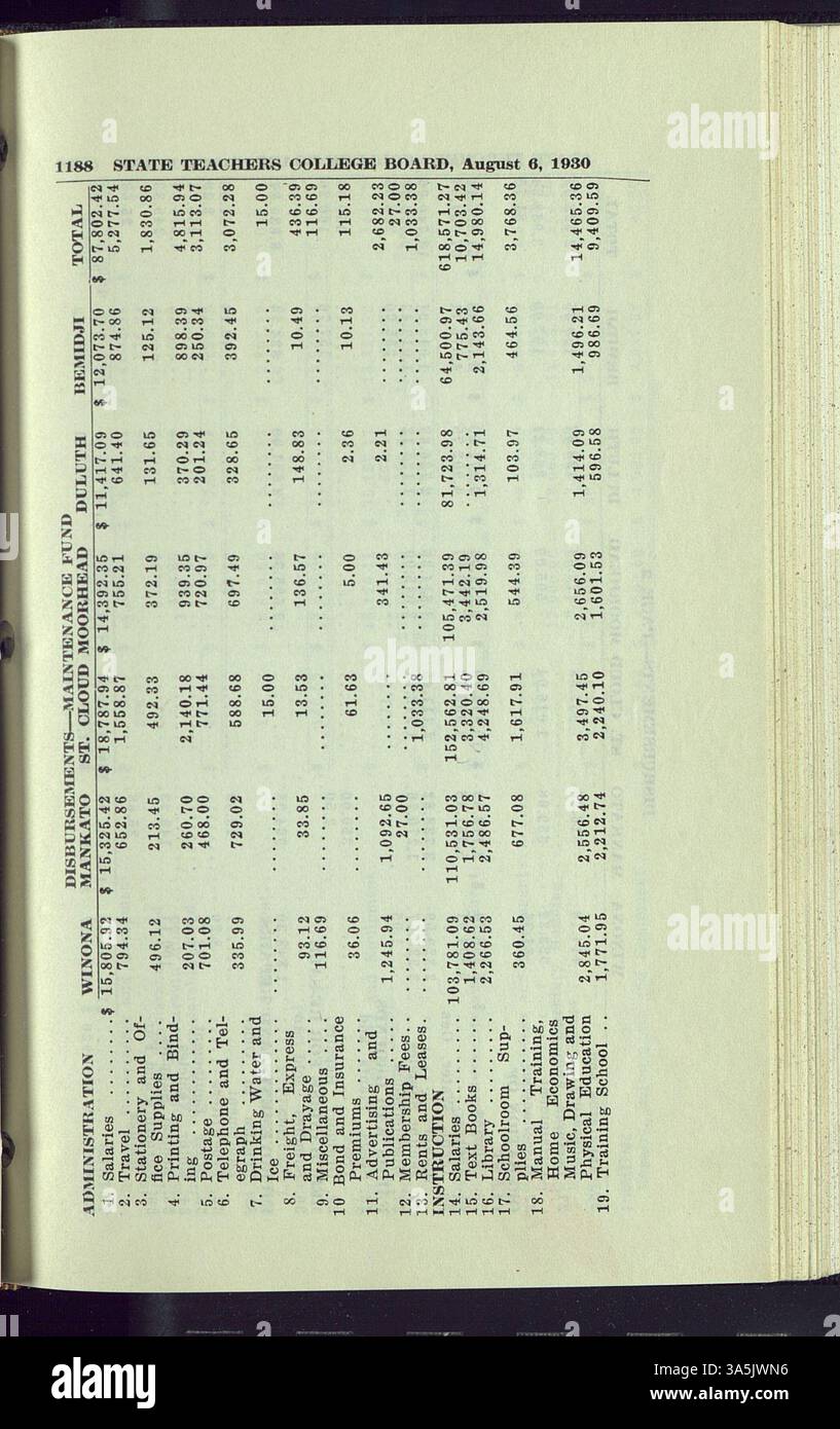 Documenting key faculty and administration changes hi-res stock ...