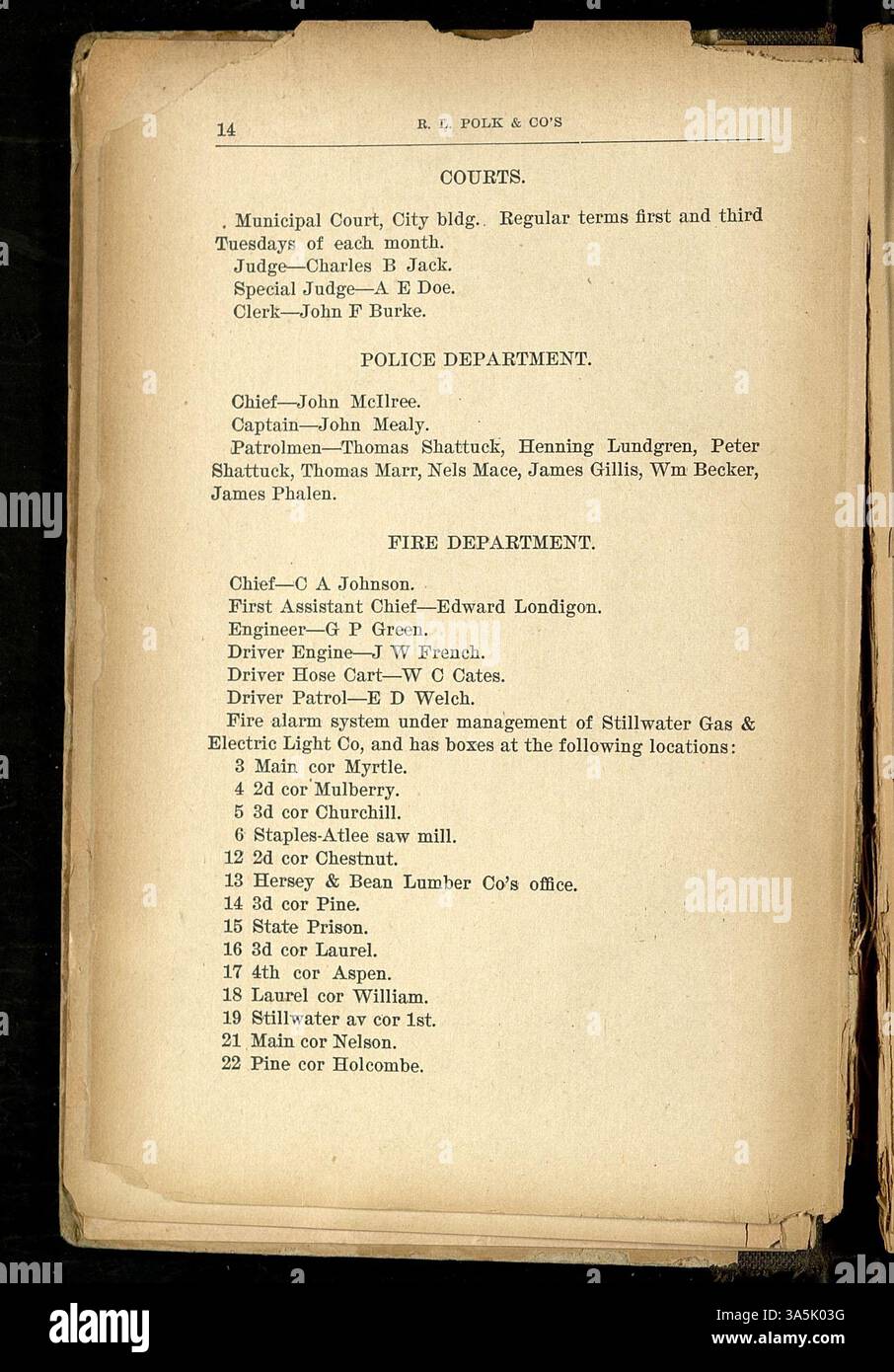The Stillwater City Directory for 1896-97 offers an alphabetical list ...