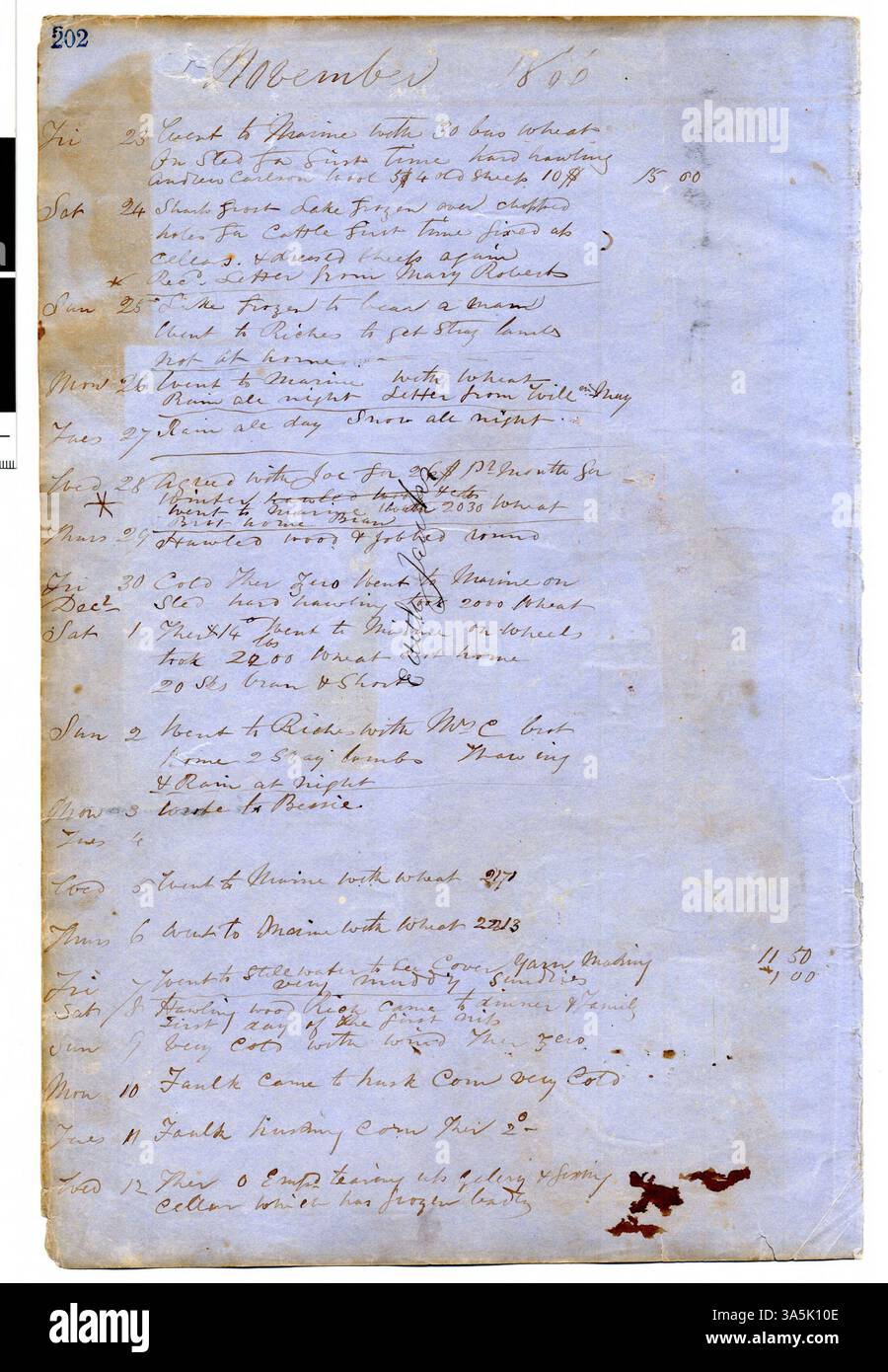 Morgan May's farm journal (1861-1871) provides an in-depth record of ...