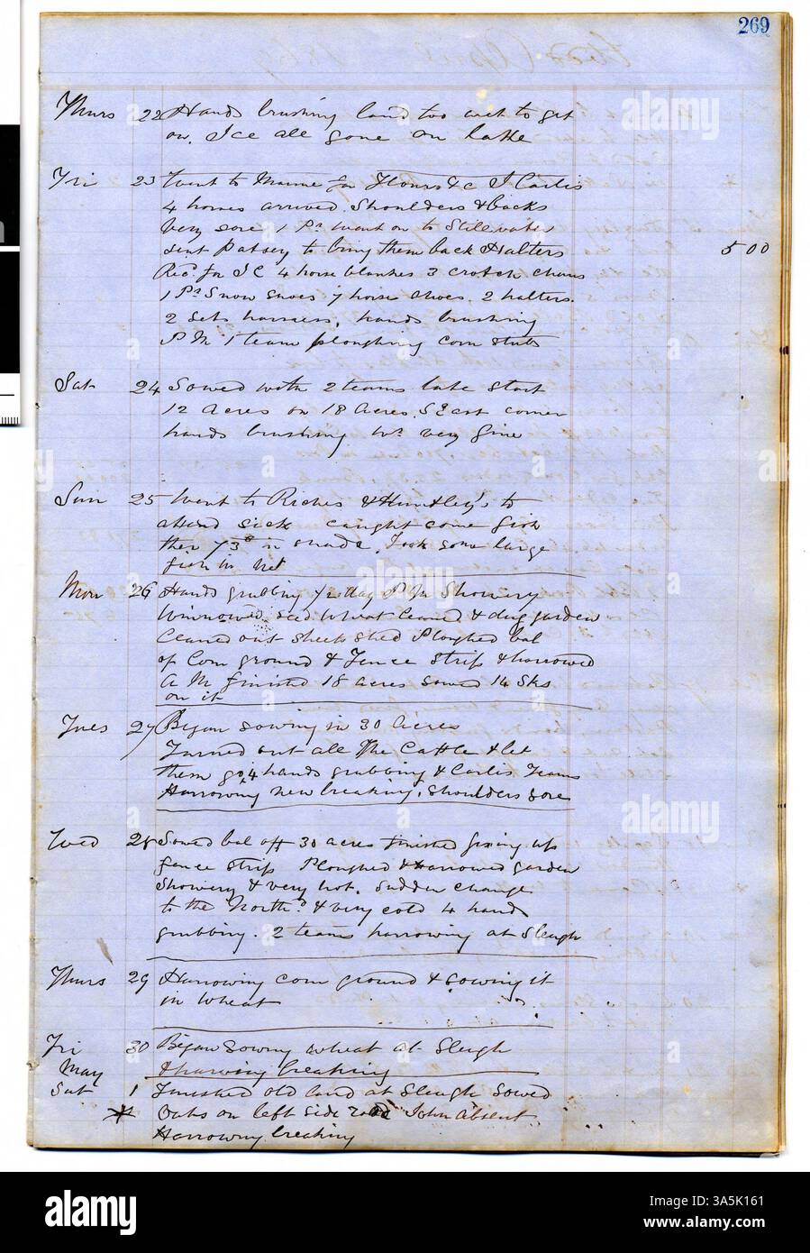 19th century weather records Cut Out Stock Images & Pictures - Alamy