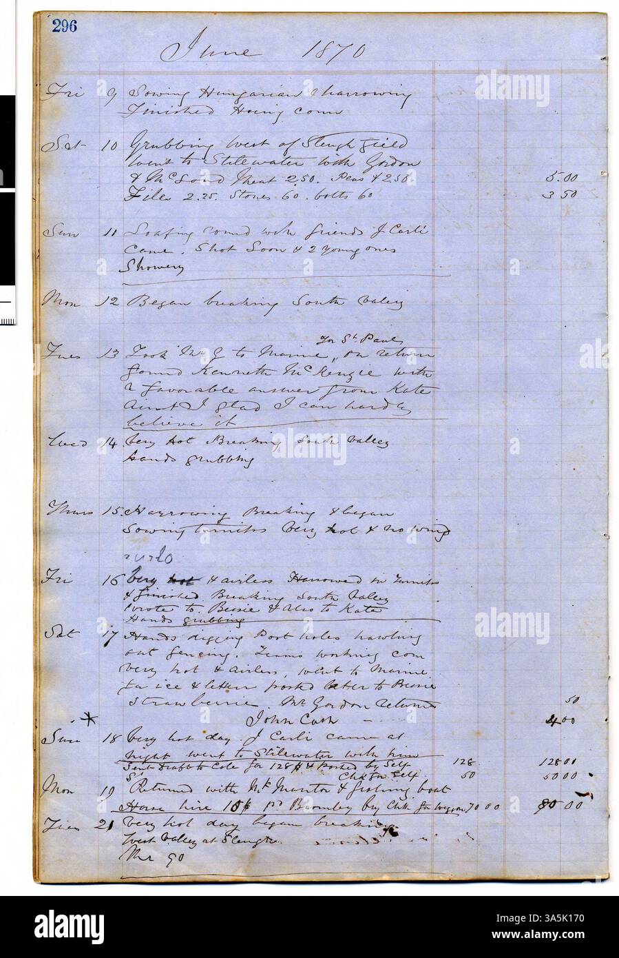 Morgan May’s farm journal, written between 1861 and 1871, chronicles ...