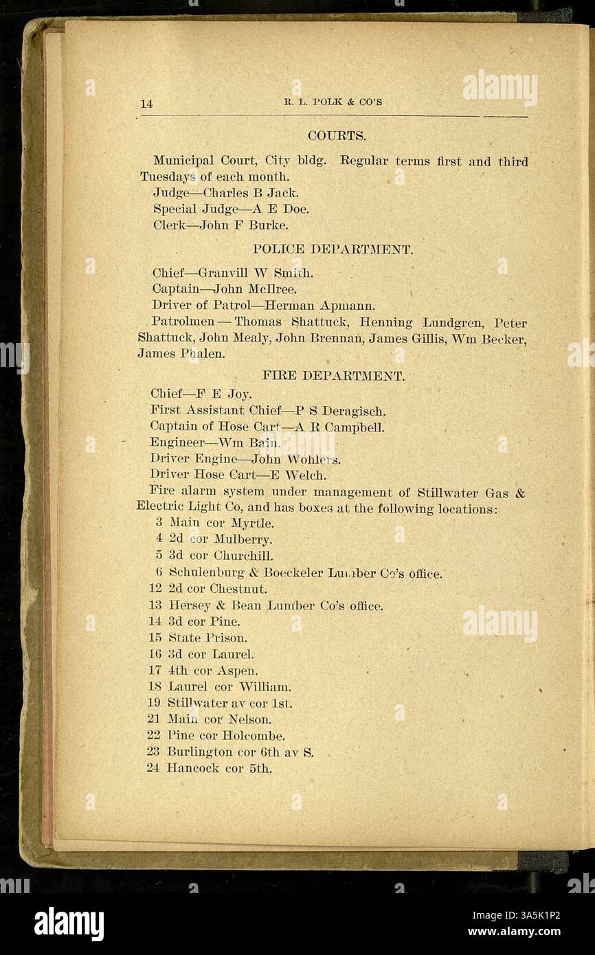 This 1894 95 directory contains an alphabetical list of names hi-res ...