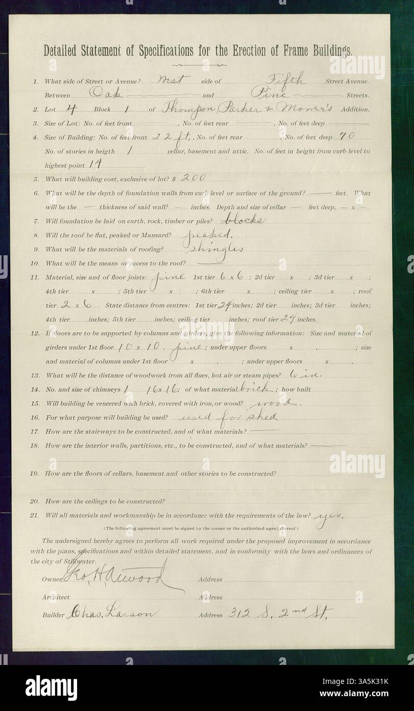 This permit, granted on May 20, 1898, is for the construction of a new ...