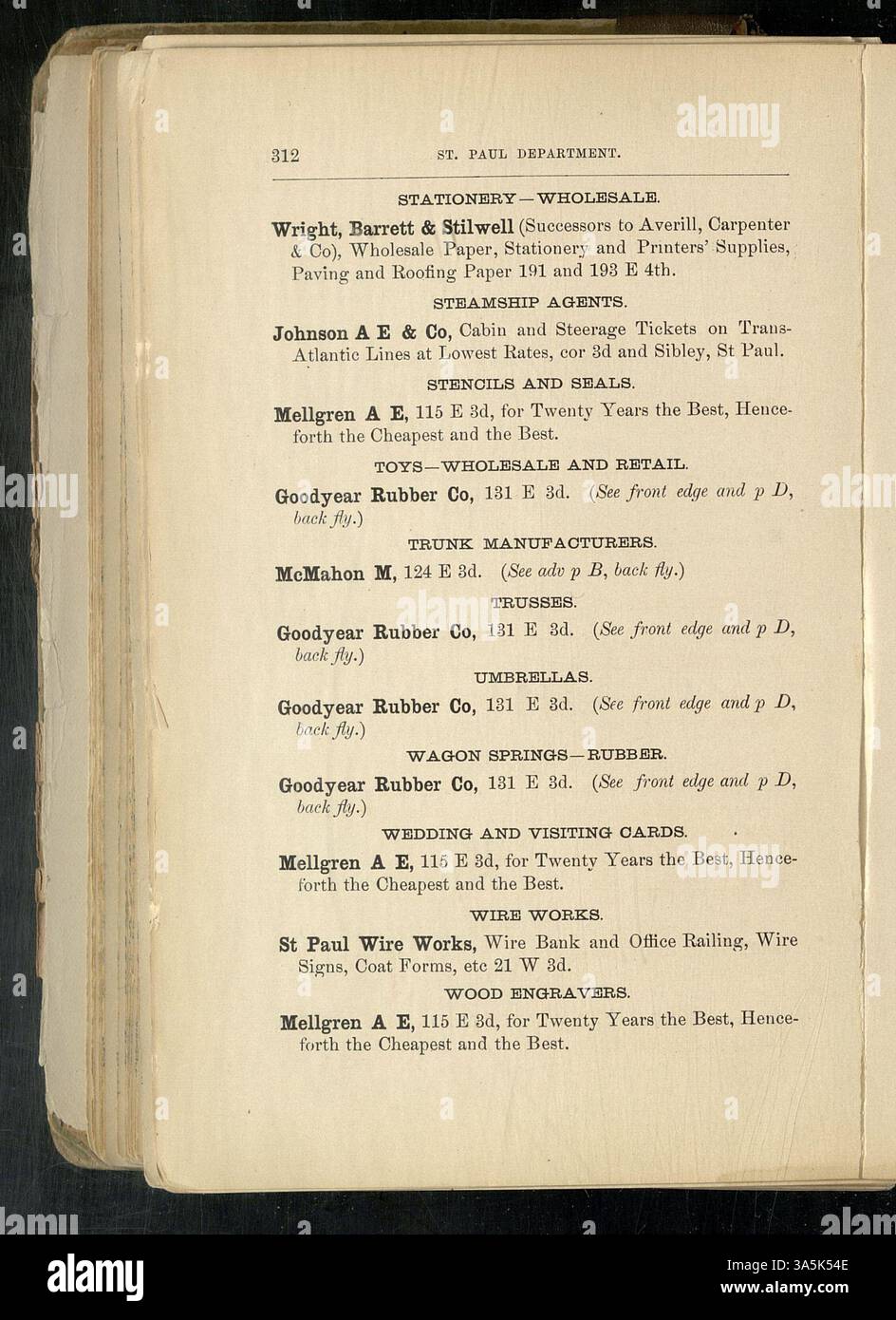 The 1890-91 Stillwater City Directory provides an alphabetical list of ...
