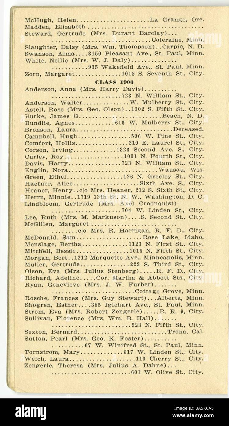 This directory provides a comprehensive list of alumni from Stillwater ...