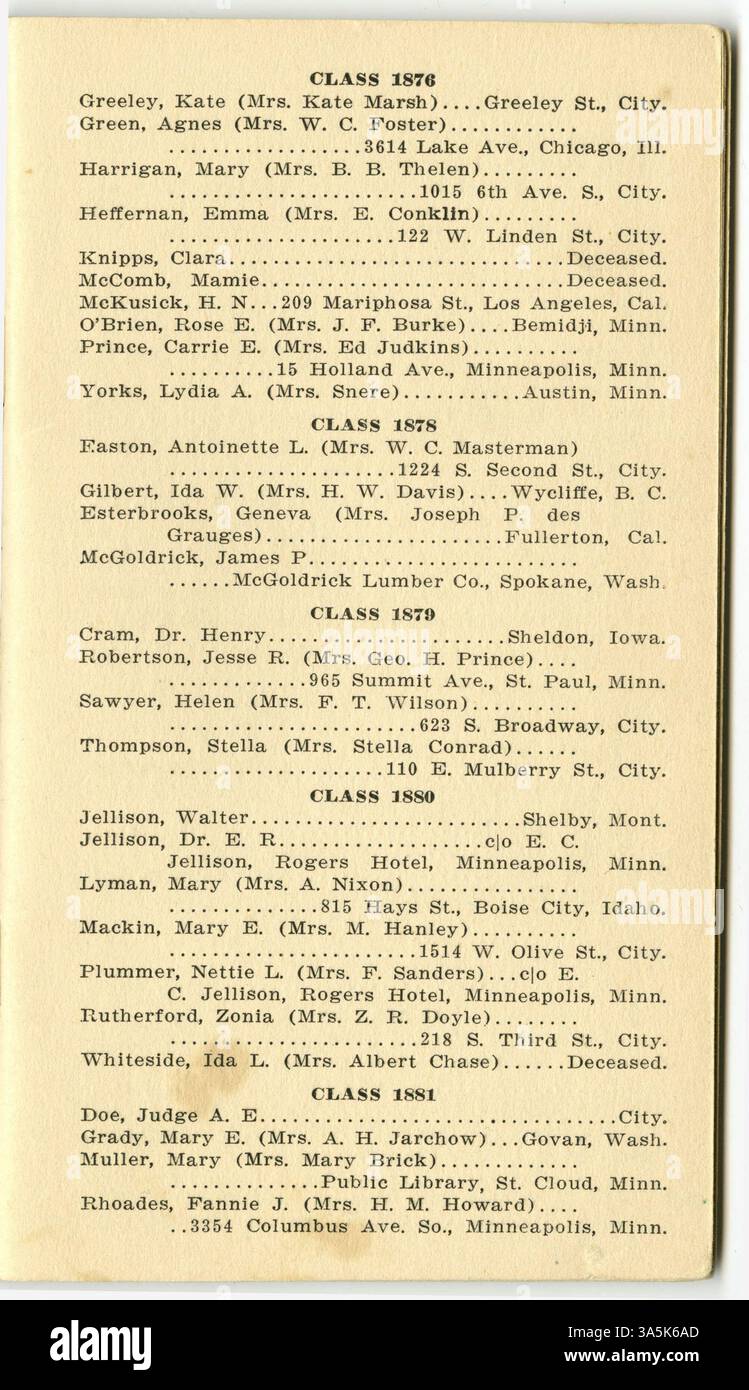 The Stillwater High School Alumni directory includes names, addresses ...