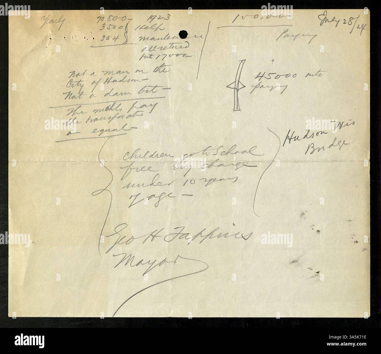 Handwritten notes from hudson hi-res stock photography and images - Alamy