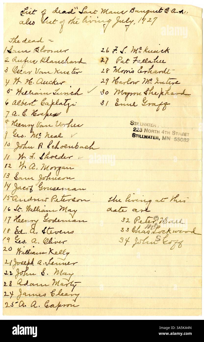 List of deceased and surviving members of Company B, 1st Minnesota ...