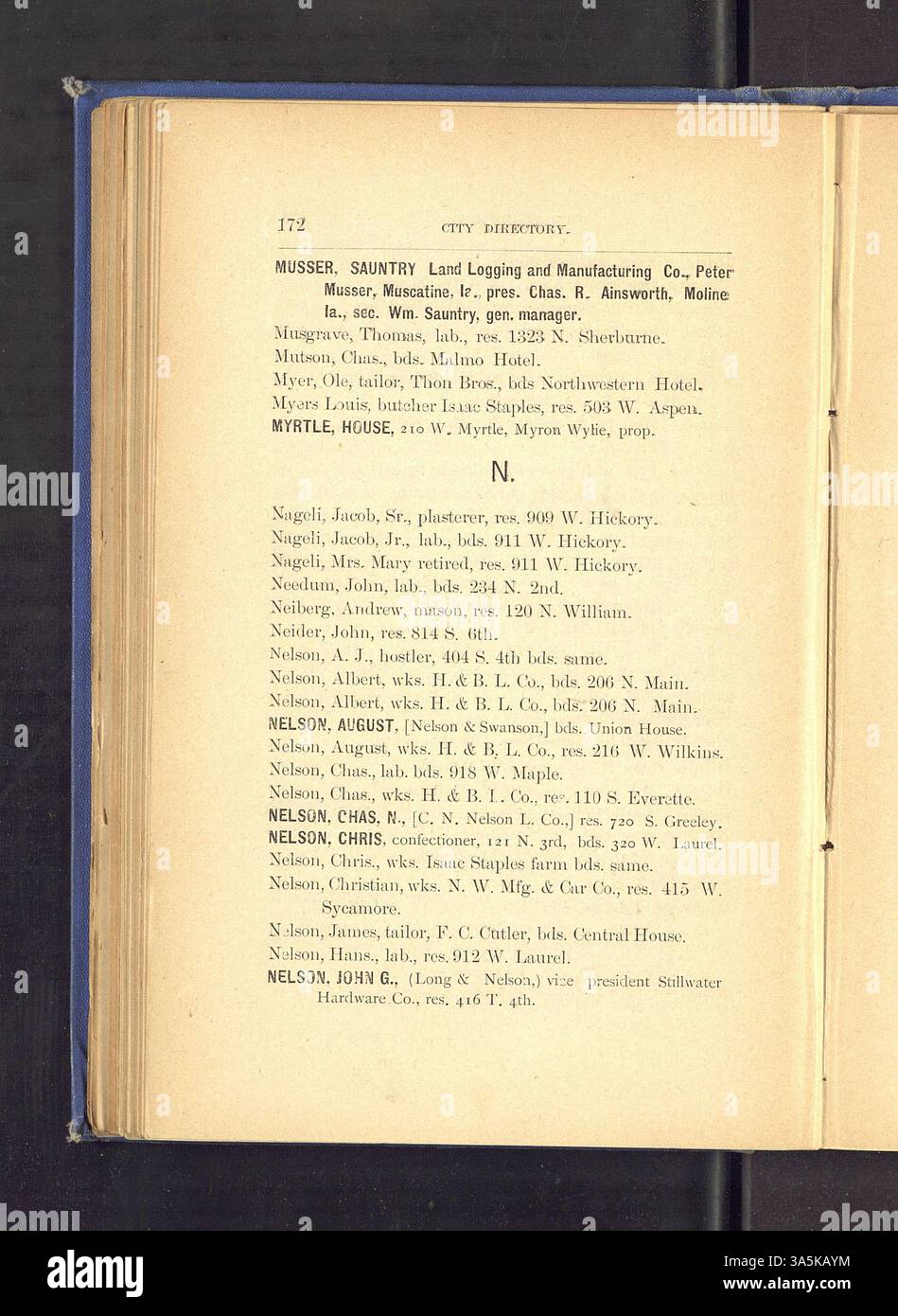 The 1887 Stillwater City Directory provides an alphabetical list of ...
