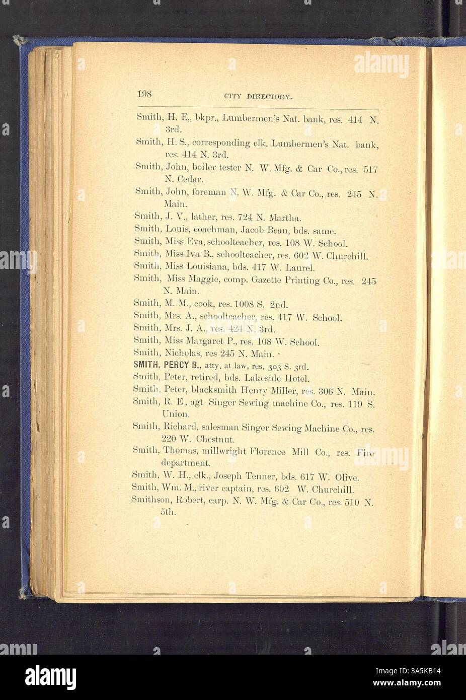 The 1887 Stillwater City Directory contains an alphabetical list of ...