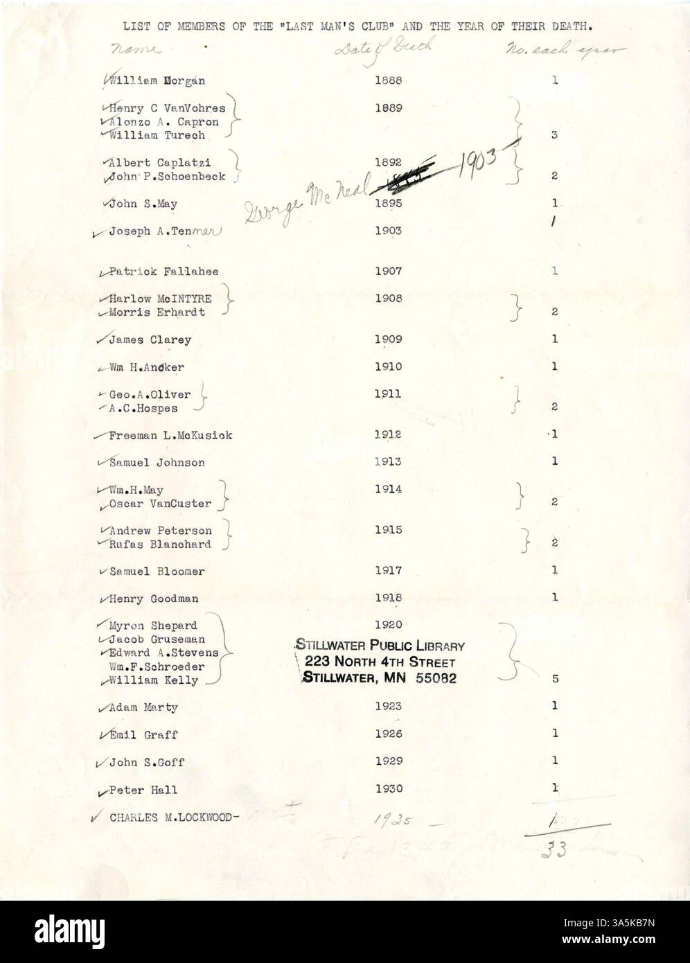 1st minnesota regiment hi-res stock photography and images - Alamy