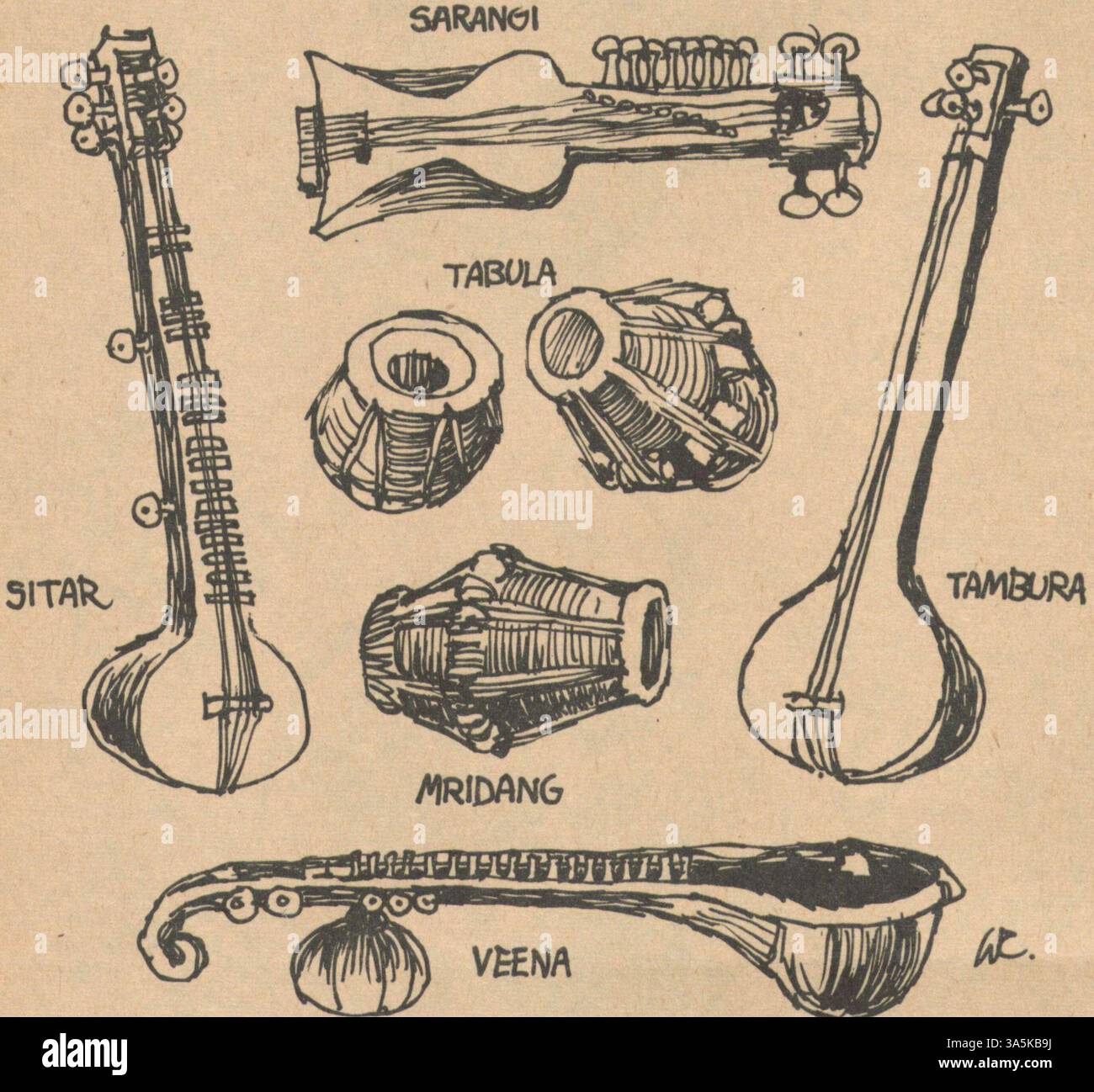 This illustration by Walt Crowley depicts various traditional Indian ...