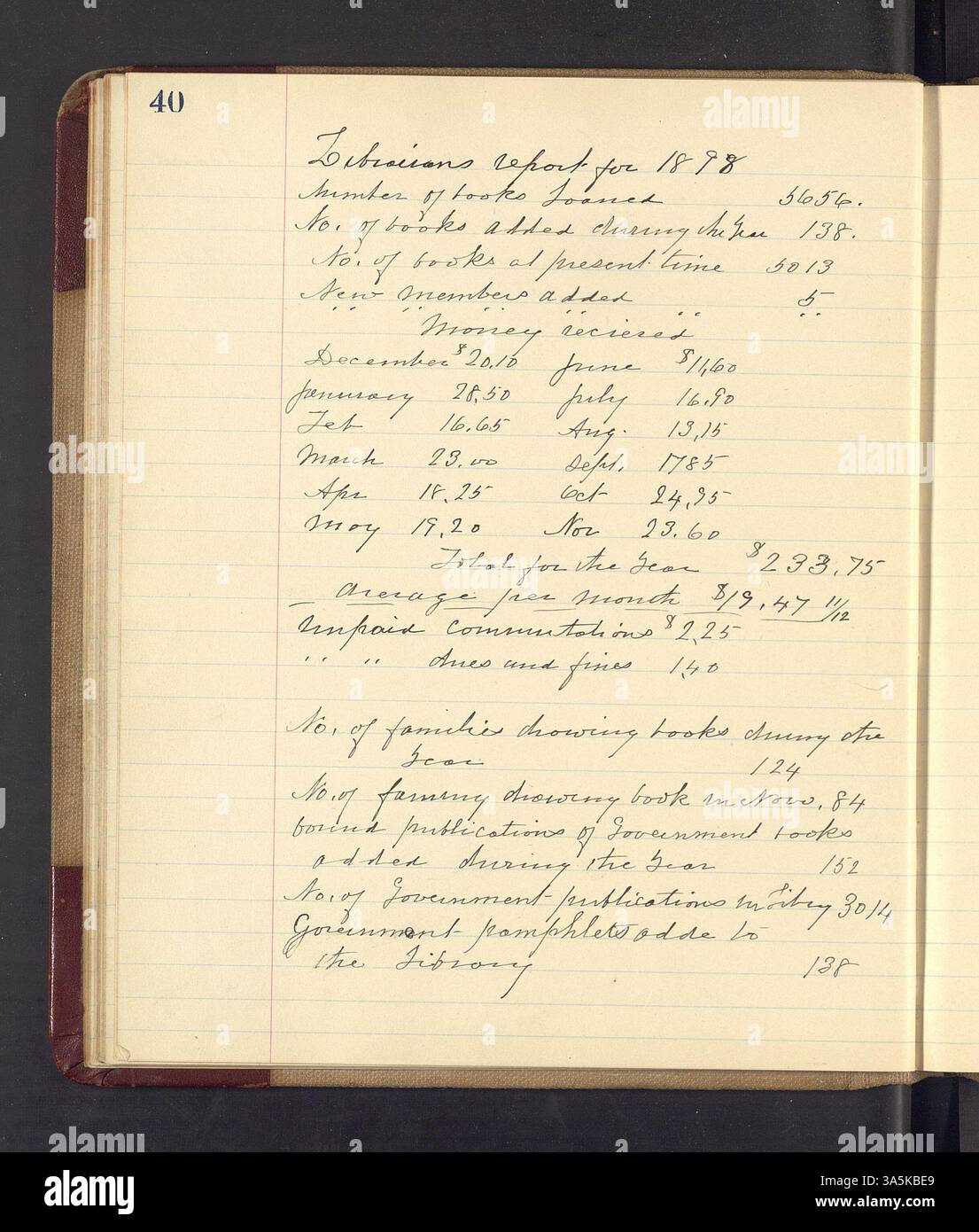 This volume of the Stillwater Library Association Record Book contains ...