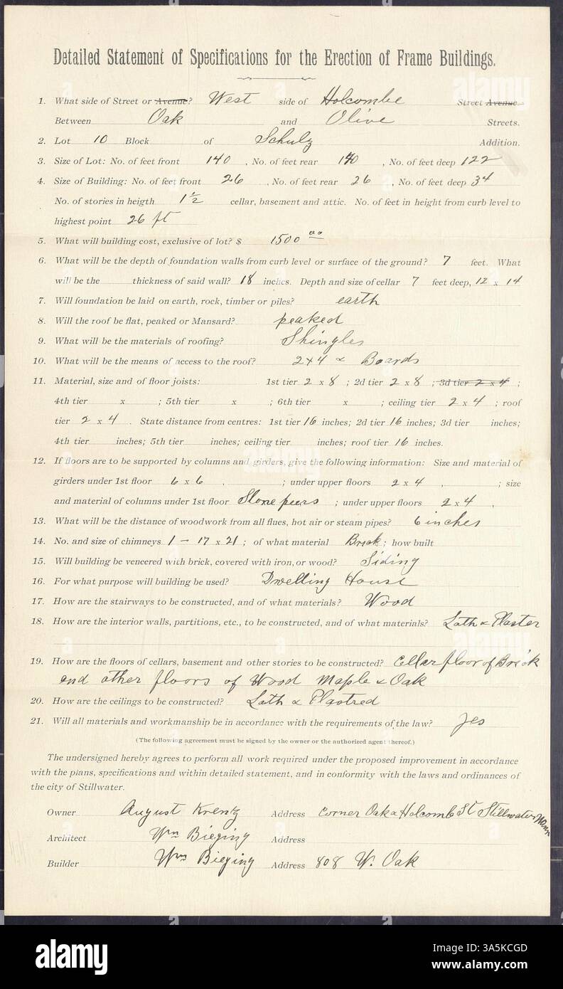 Building permit issued for a new frame building in Stillwater ...