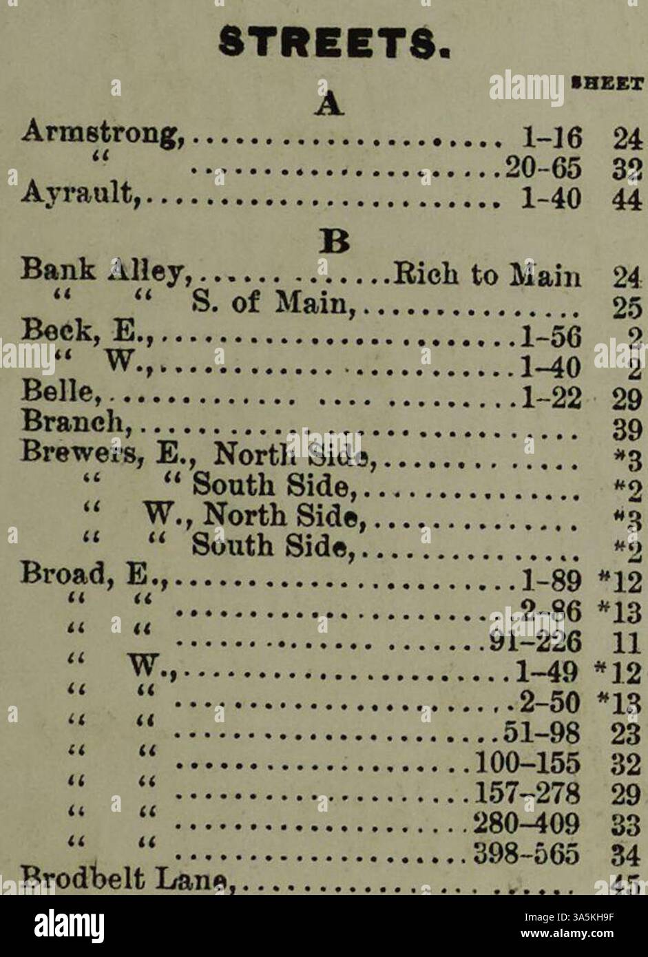 A detail from the February 1887 streets index page of the Sanborn map ...