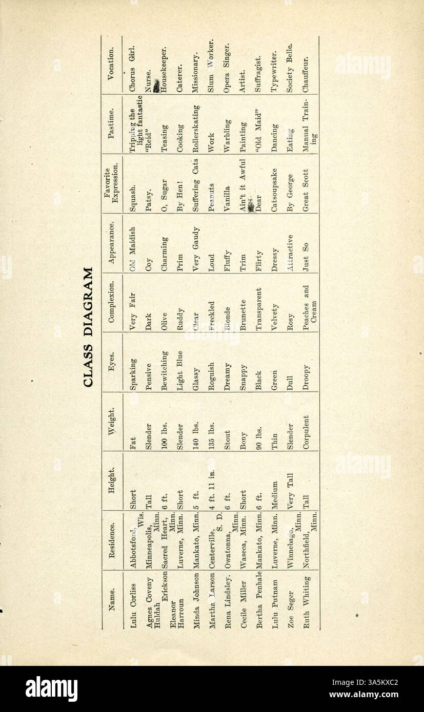 Features student driven content hi-res stock photography and images - Alamy