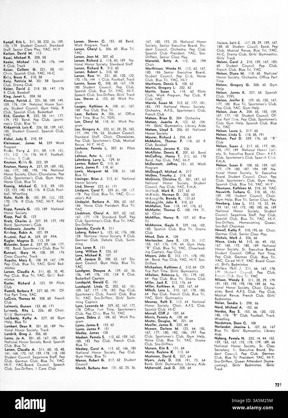 The 1970 Roosevelt Yearbook, Sagamore, captures the school year with an ...