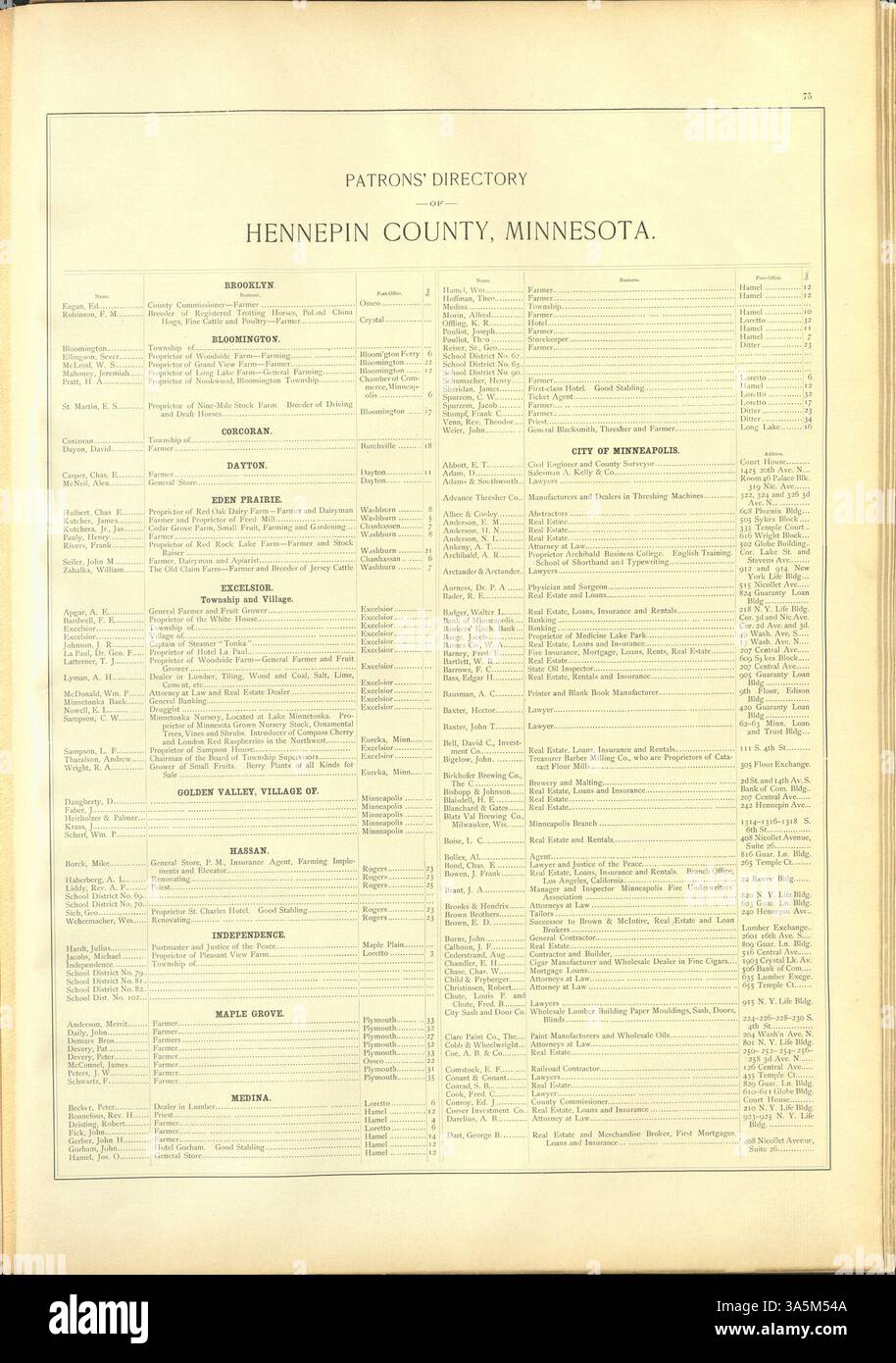 A full collection of surveys and plats for Hennepin County, including ...