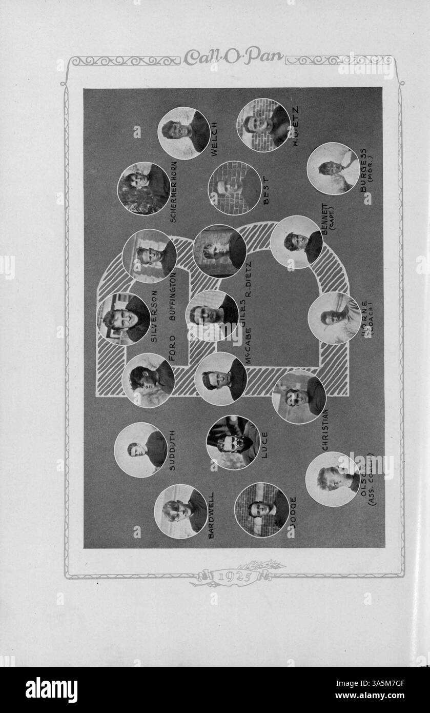 This 1925 Blake Yearbook captures significant events, student ...