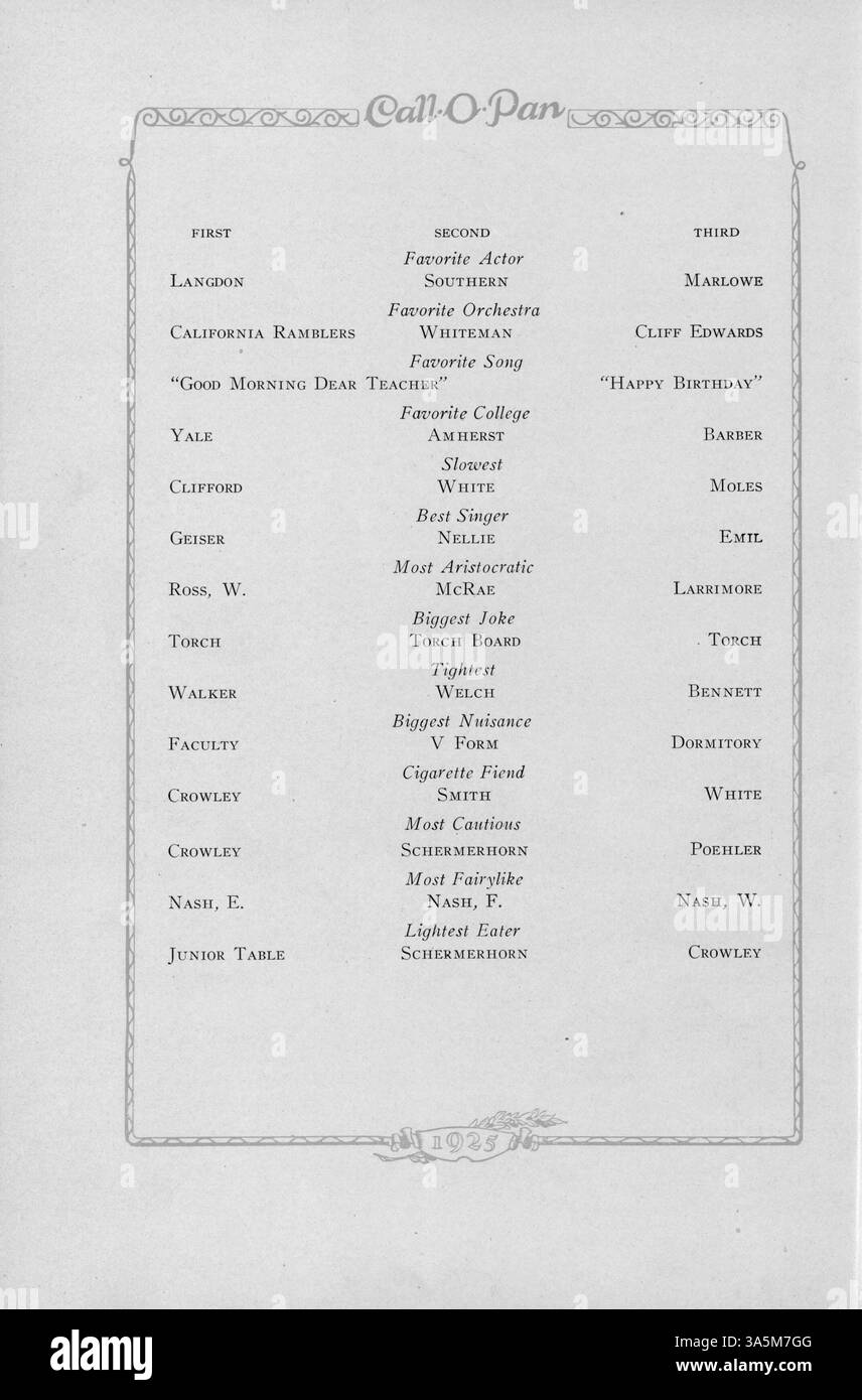 Activities that defined the 1924 1925 year hi-res stock photography and ...
