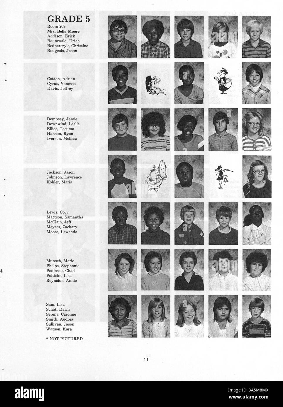 The Putnam Elementary Yearbook of 1984 records the students, teachers ...